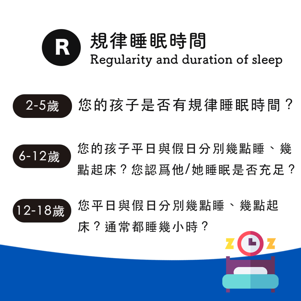 BEARS 兒童/青少年睡眠診斷五部曲 - iNAP